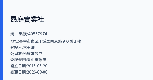 昂庭實業社的照片-統編 40557974(臺中市) 公司登記資料與營業項目詳細圖表