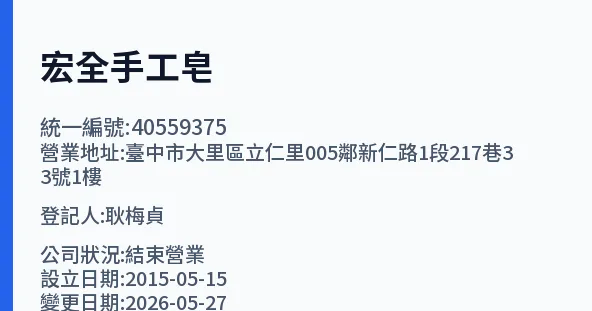 宏全手工皂的照片-統編 40559375(臺中市) 公司登記資料與營業項目詳細圖表
