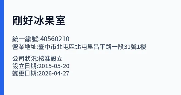 剛好冰果室的照片-統編 40560210(臺中市) 公司登記資料與營業項目詳細圖表