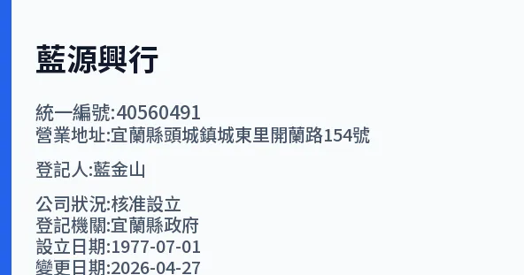 藍源興行的照片-統編 40560491(宜蘭縣) 公司登記資料與營業項目詳細圖表