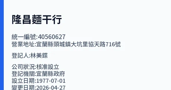 隆昌麵干行的照片-統編 40560627(宜蘭縣) 公司登記資料與營業項目詳細圖表