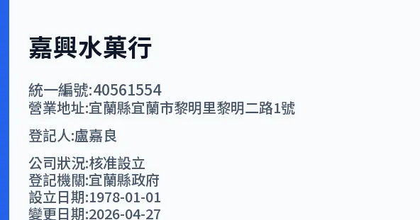 嘉興水菓行的照片-統編 40561554(宜蘭縣) 公司登記資料與營業項目詳細圖表