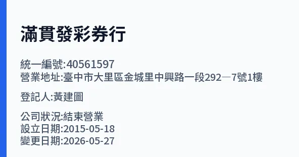 滿貫發彩券行的照片-統編 40561597(臺中市) 公司登記資料與營業項目詳細圖表
