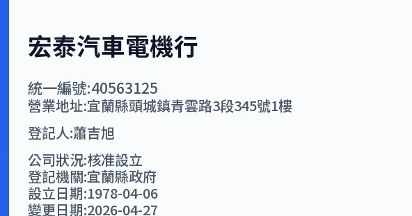 宏泰汽車電機行的照片-統編 40563125(宜蘭縣) 公司登記資料與營業項目詳細圖表