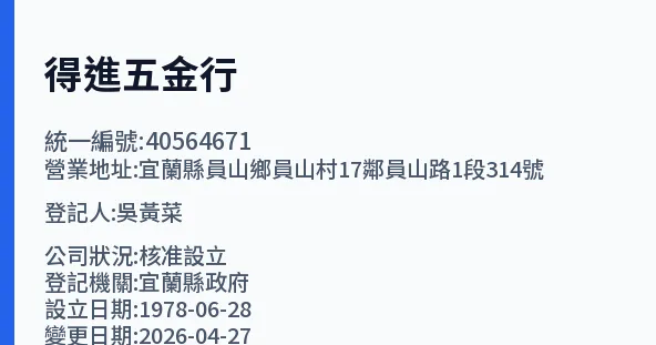 得進五金行的照片-統編 40564671(宜蘭縣) 公司登記資料與營業項目詳細圖表