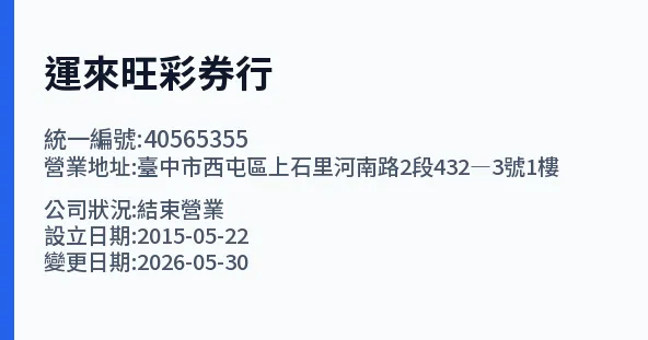 運來旺彩券行的照片-統編 40565355(臺中市) 公司登記資料與營業項目詳細圖表