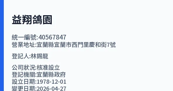 益翔鴿園的照片-統編 40567847(宜蘭縣) 公司登記資料與營業項目詳細圖表