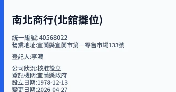 南北商行(北舘攤位)的照片-統編 40568022(宜蘭縣) 公司登記資料與營業項目詳細圖表