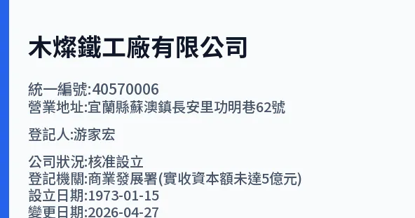 木燦鐵工廠有限公司的照片-統編 40570006(宜蘭縣) 公司登記資料與營業項目詳細圖表
