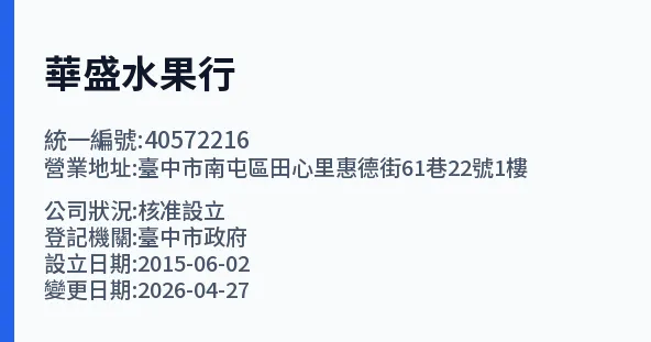 華盛水果行的照片-統編 40572216(臺中市) 公司登記資料與營業項目詳細圖表