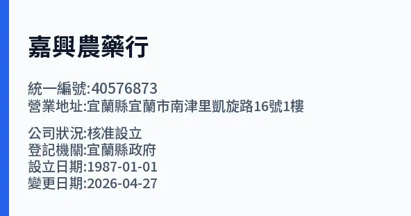 嘉興農藥行的照片-統編 40576873(宜蘭縣) 公司登記資料與營業項目詳細圖表