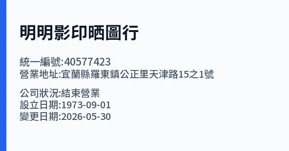 明明影印晒圖行的照片-統編 40577423(宜蘭縣) 公司登記資料與營業項目詳細圖表