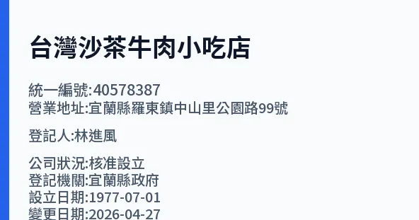 台灣沙茶牛肉小吃店的照片-統編 40578387(宜蘭縣) 公司登記資料與營業項目詳細圖表