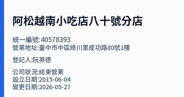 阿松越南小吃店八十號分店的照片-統編 40578393(臺中市) 公司登記資料與營業項目詳細圖表