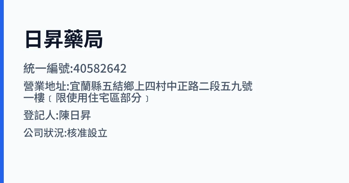 日昇藥局 - 統編 40582642(宜蘭縣) 公司登記資料與營業項目詳細圖表