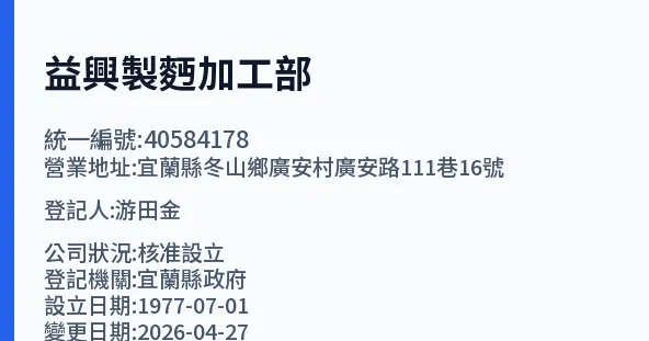 益興製麪加工部的照片-統編 40584178(宜蘭縣) 公司登記資料與營業項目詳細圖表