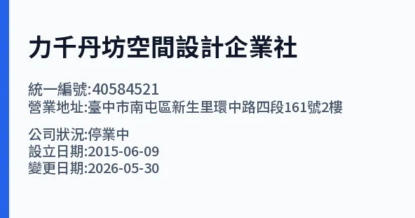 力千丹坊空間設計企業社的照片-統編 40584521(臺中市) 公司登記資料與營業項目詳細圖表