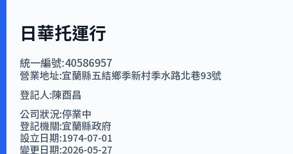 日華托運行的照片-統編 40586957(宜蘭縣) 公司登記資料與營業項目詳細圖表