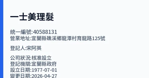 一士美理髮的照片-統編 40588131(宜蘭縣) 公司登記資料與營業項目詳細圖表