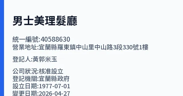 男士美理髮廳的照片-統編 40588630(宜蘭縣) 公司登記資料與營業項目詳細圖表