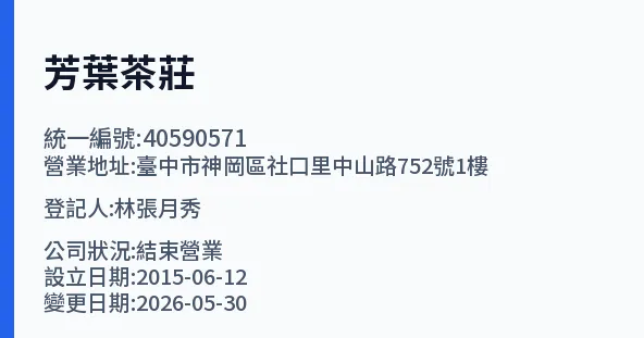芳葉茶莊的照片-統編 40590571(臺中市) 公司登記資料與營業項目詳細圖表