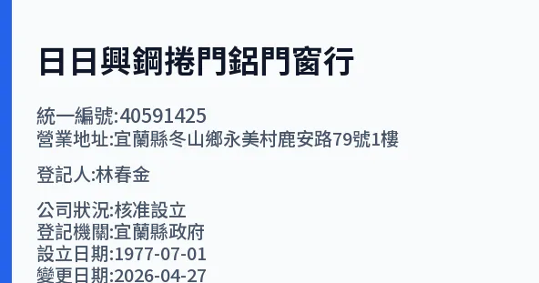 日日興鋼捲門鋁門窗行的照片-統編 40591425(宜蘭縣) 公司登記資料與營業項目詳細圖表