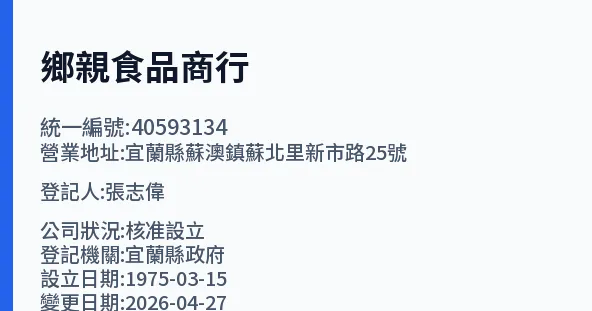 鄉親食品商行的照片-統編 40593134(宜蘭縣) 公司登記資料與營業項目詳細圖表