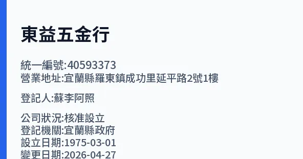 東益五金行的照片-統編 40593373(宜蘭縣) 公司登記資料與營業項目詳細圖表