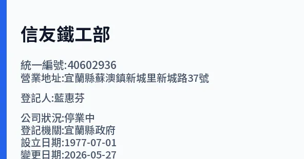 信友鐵工部的照片-統編 40602936(宜蘭縣) 公司登記資料與營業項目詳細圖表