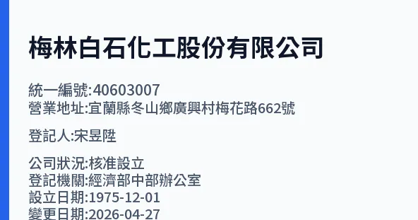 梅林白石化工股份有限公司的照片-統編 40603007(宜蘭縣) 公司登記資料與營業項目詳細圖表