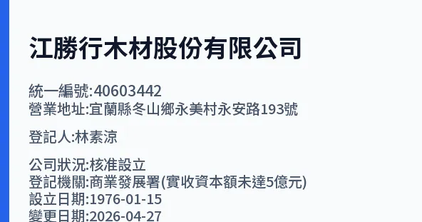 江勝行木材股份有限公司的照片-統編 40603442(宜蘭縣) 公司登記資料與營業項目詳細圖表