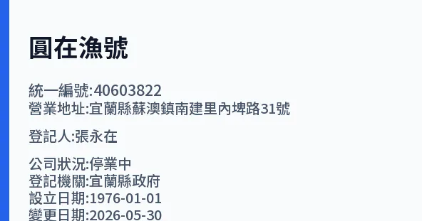 圓在漁號的照片-統編 40603822(宜蘭縣) 公司登記資料與營業項目詳細圖表