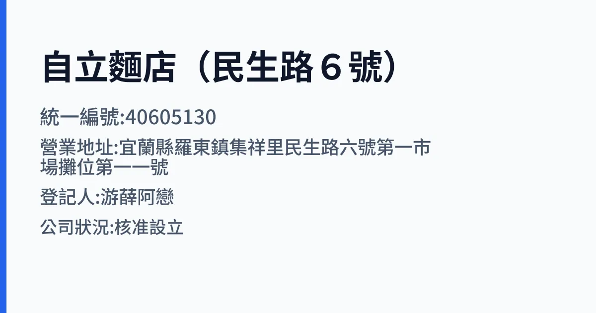 自立麵店（民生路６號） - 統編 40605130(宜蘭縣) 公司登記資料與營業項目詳細圖表