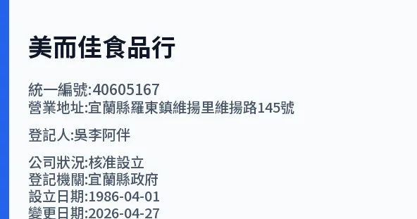 美而佳食品行的照片-統編 40605167(宜蘭縣) 公司登記資料與營業項目詳細圖表