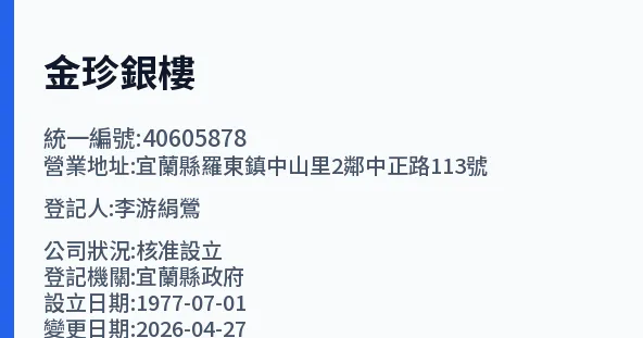金珍銀樓的照片-統編 40605878(宜蘭縣) 公司登記資料與營業項目詳細圖表