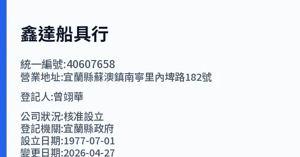 鑫達船具行的照片-統編 40607658(宜蘭縣) 公司登記資料與營業項目詳細圖表