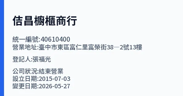 佶昌櫥櫃商行的照片-統編 40610400(臺中市) 公司登記資料與營業項目詳細圖表
