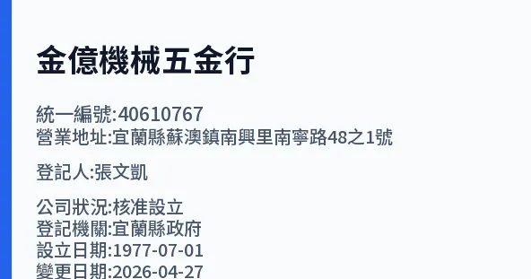 金億機械五金行的照片-統編 40610767(宜蘭縣) 公司登記資料與營業項目詳細圖表