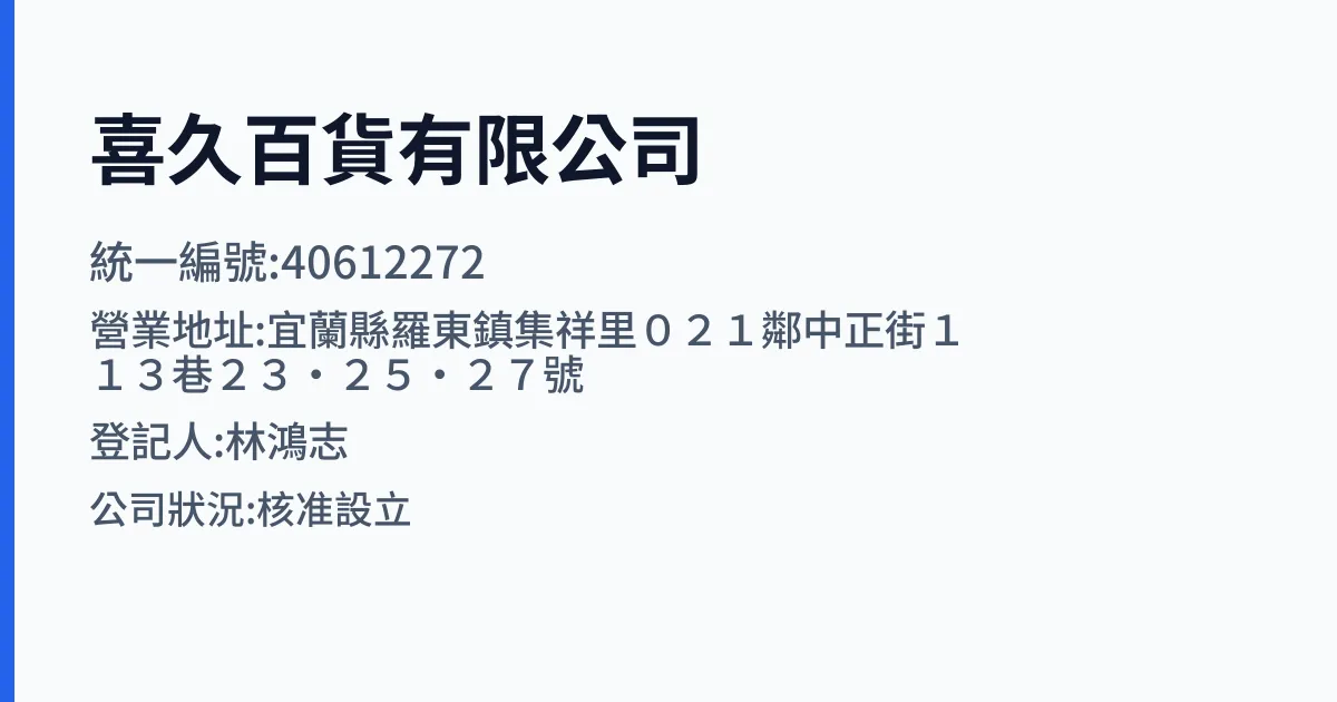 喜久百貨有限公司 - 統編 40612272(宜蘭縣) 公司登記資料與營業項目詳細圖表