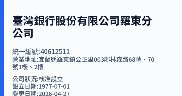 臺灣銀行股份有限公司羅東分公司的照片-統編 40612511(宜蘭縣) 公司登記資料與營業項目詳細圖表