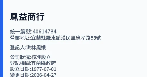 鳳益商行的照片-統編 40614784(宜蘭縣) 公司登記資料與營業項目詳細圖表
