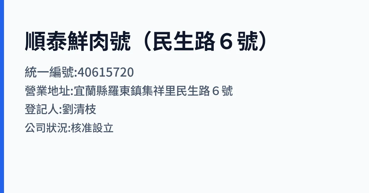 順泰鮮肉號（民生路６號） - 統編 40615720(宜蘭縣) 公司登記資料與營業項目詳細圖表