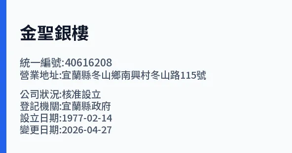 金聖銀樓的照片-統編 40616208(宜蘭縣) 公司登記資料與營業項目詳細圖表