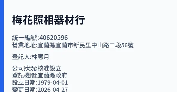 梅花照相器材行的照片-統編 40620596(宜蘭縣) 公司登記資料與營業項目詳細圖表