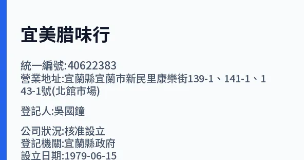宜美腊味行的照片-統編 40622383(宜蘭縣) 公司登記資料與營業項目詳細圖表