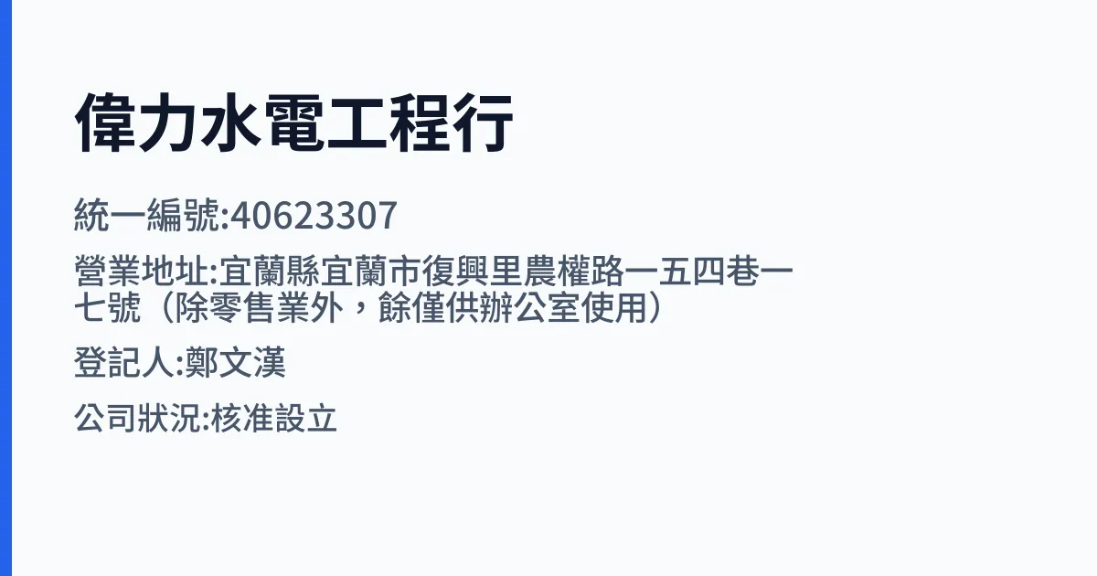 偉力水電工程行 - 統編 40623307（宜蘭縣） 公司登記資料與營業項目詳細圖表