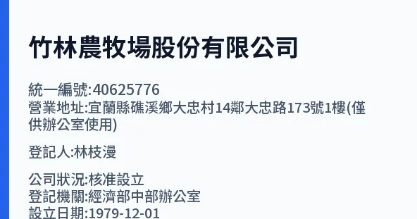 竹林農牧場股份有限公司的照片-統編 40625776(宜蘭縣) 公司登記資料與營業項目詳細圖表