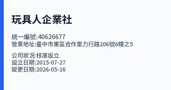 玩具人企業社的照片-統編 40626677(臺中市) 公司登記資料與營業項目詳細圖表