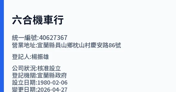 六合機車行的照片-統編 40627367(宜蘭縣) 公司登記資料與營業項目詳細圖表