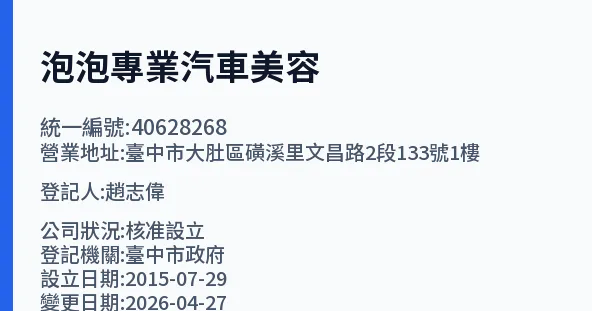 泡泡專業汽車美容的照片-統編 40628268(臺中市) 公司登記資料與營業項目詳細圖表